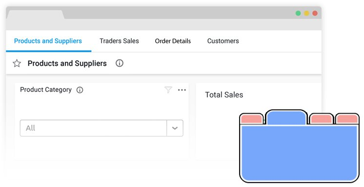 Syncfusion Dashboard