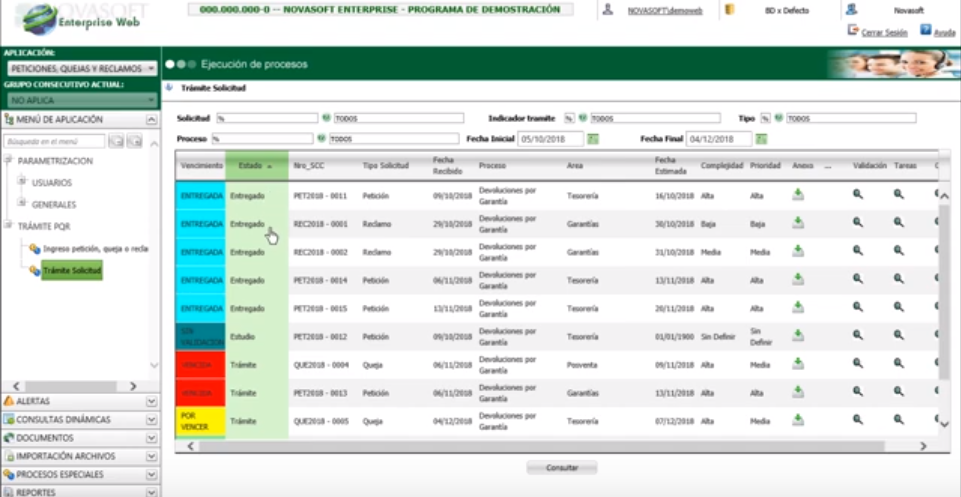 Novasoft: precios, funciones y opiniones