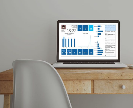 NetHelpDesk: precios, funciones y opiniones